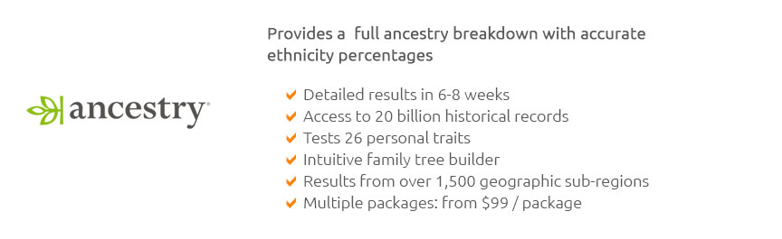 Ancestry DNA Test Discover Your Roots Today